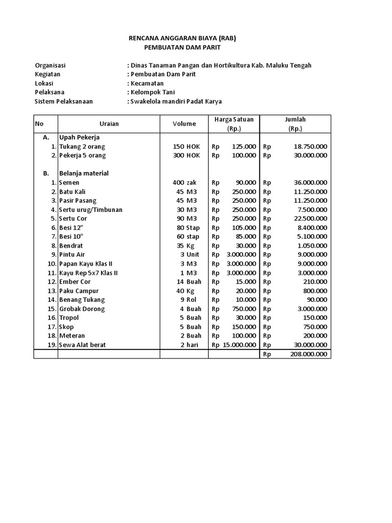 Rab Dam Parit Swakelola | PDF