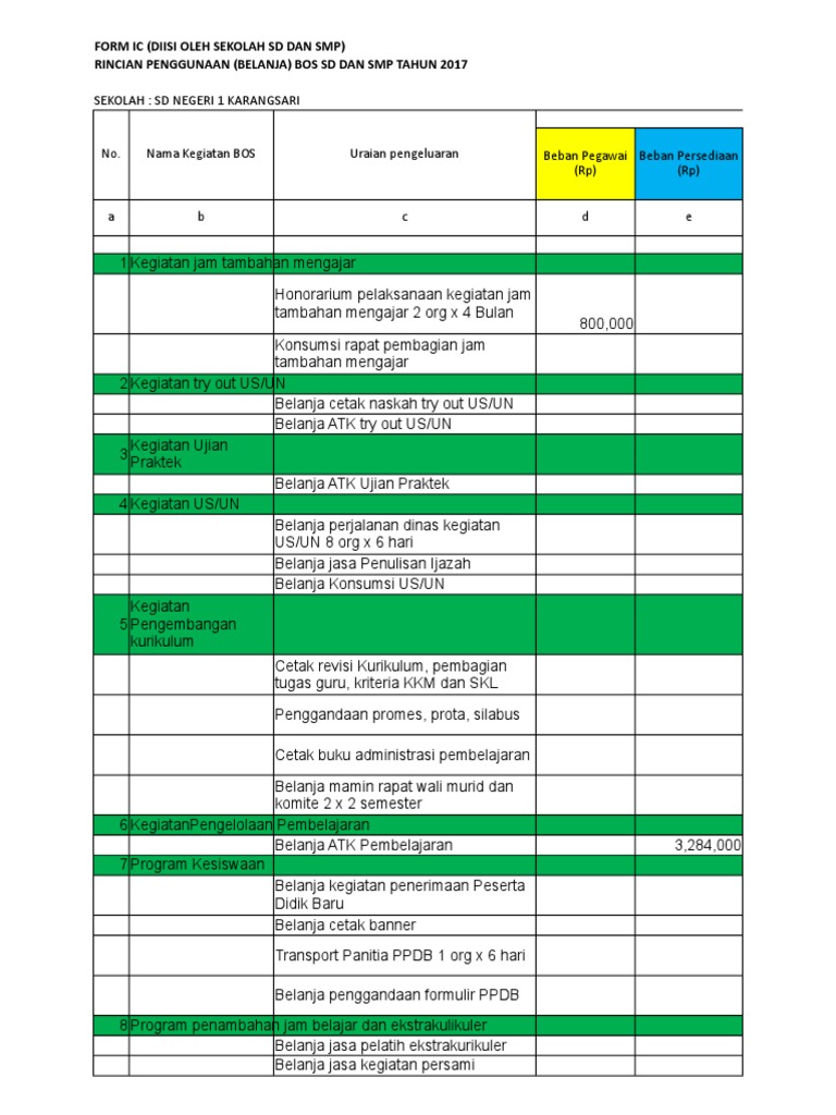 Form 1C Dan 1D | PDF