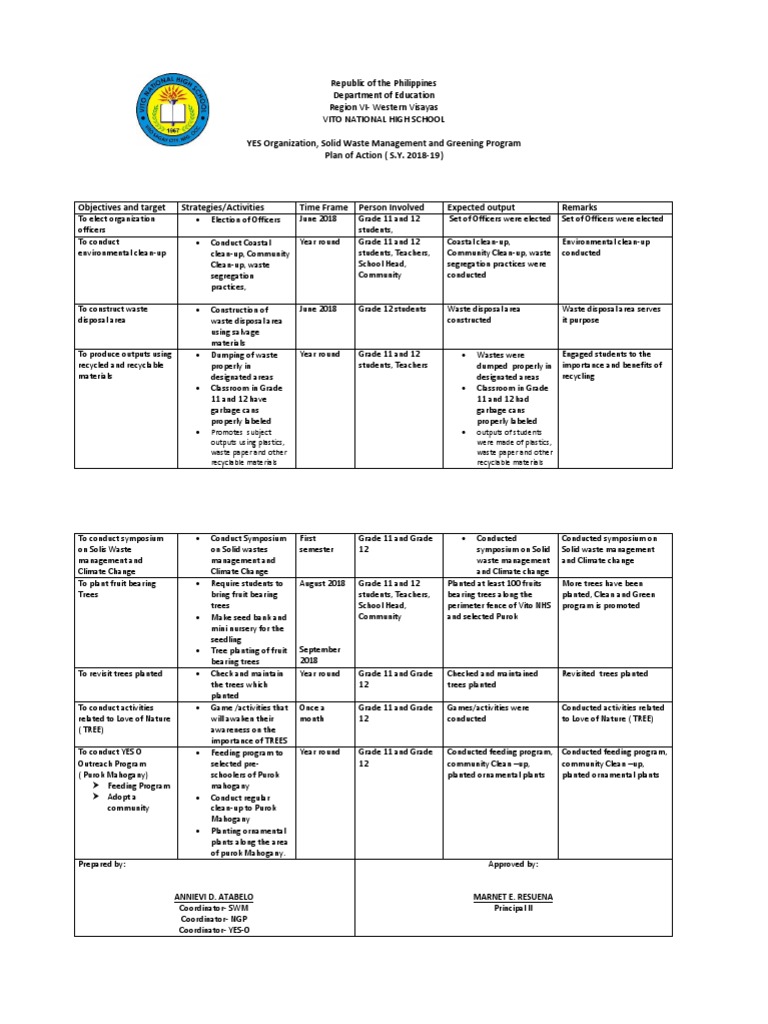 Action Plan NGP | PDF | Waste Management | Municipal Solid Waste