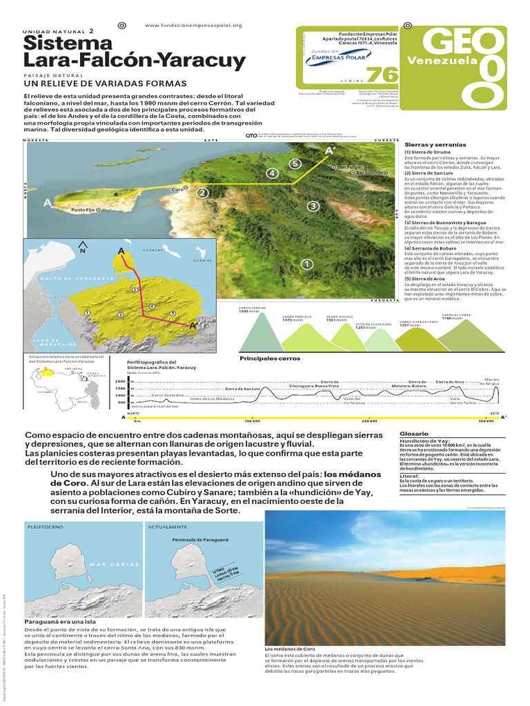 Geo U2 l76 Lara Falcon Yaracuy Relieve PDF | PDF | Duna | Andes
