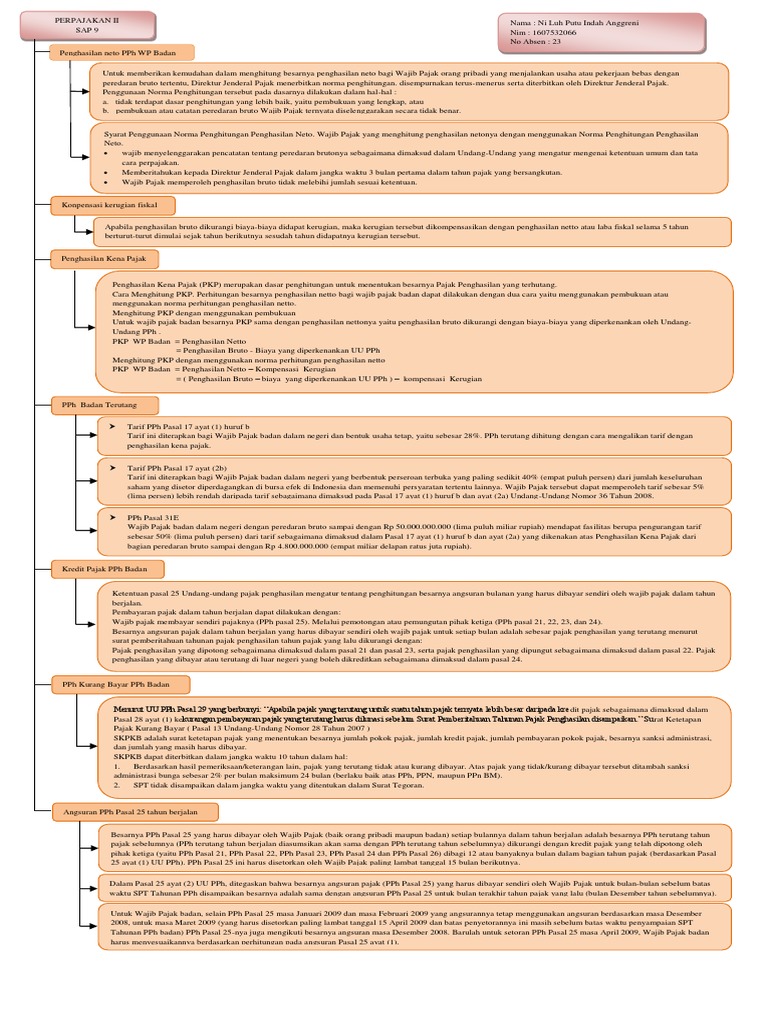 Peta Konsep SAP 9 | PDF