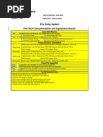 Fire Fighting System Inspection Report | PDF | Safety | Fires