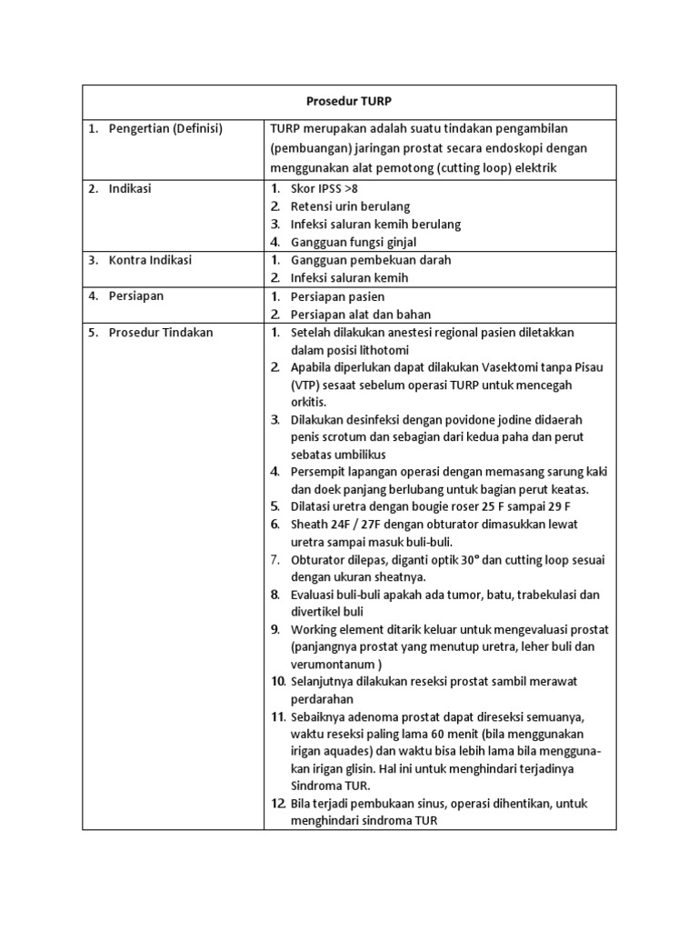 Prosedur TURP: Indikasi dan Langkah-Langkah | PDF | Sains & Matematika