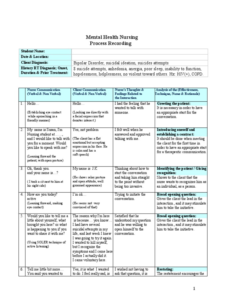 Process Recording Mental Health PDF | PDF | Feeling | Major Depressive ...