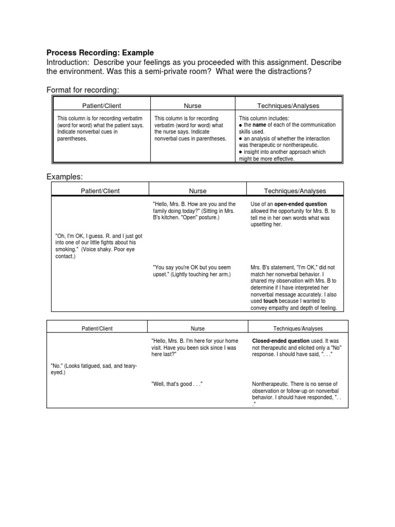 Sample Process Recording PDF | PDF | Nonverbal Communication ...