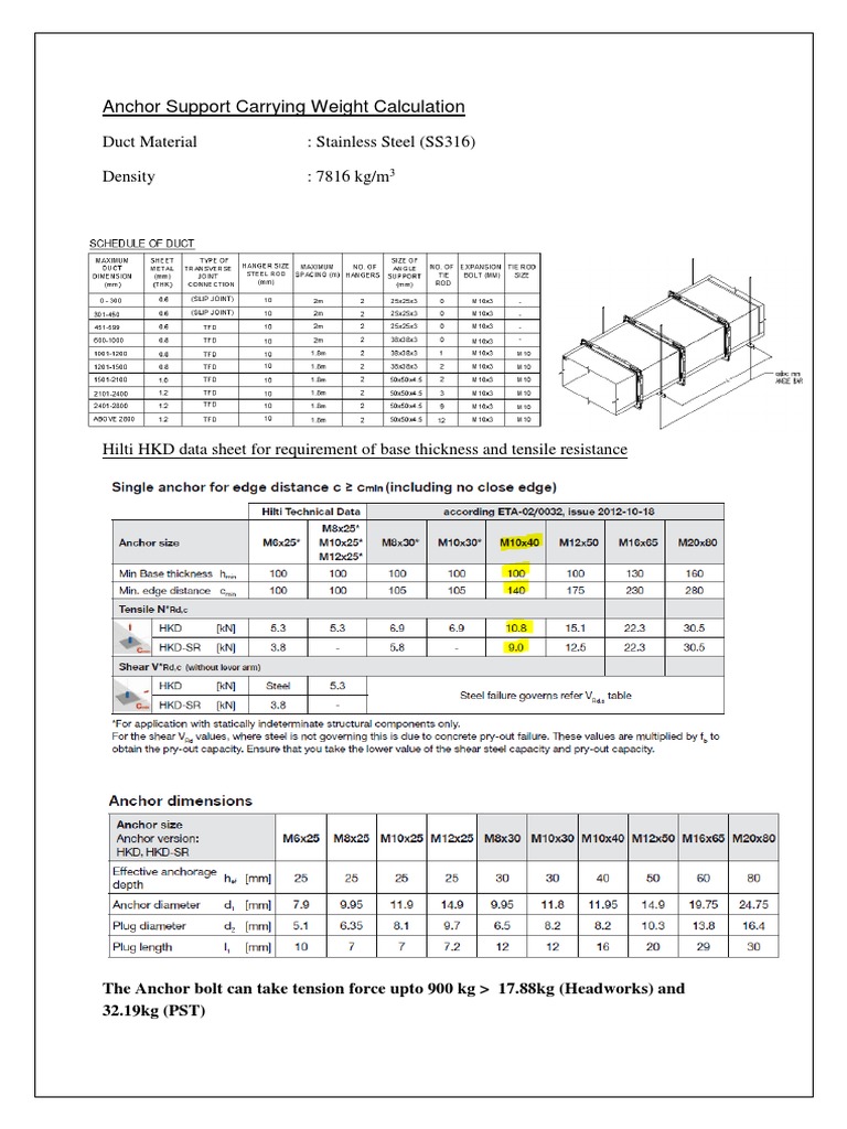 Duct Support Calculation | PDF | Concrete | Screw