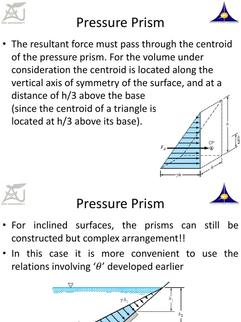 Pressure Prism Centroid Location Hydrostatic Force | PDF | Buoyancy ...