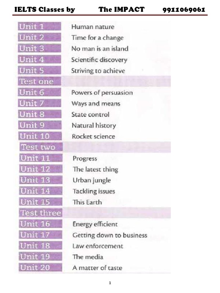 ielts-words-list-pdf