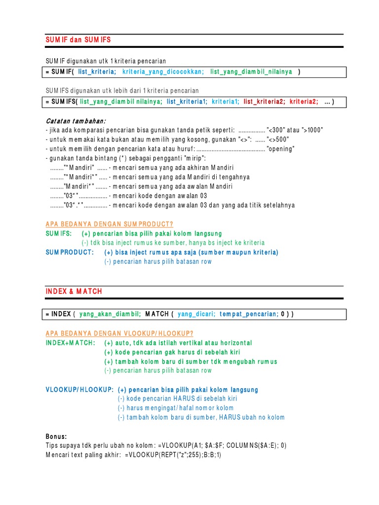 Panduan Rumus dan Shortcut Excel | PDF | Metode & Bahan Ajar | Komputer