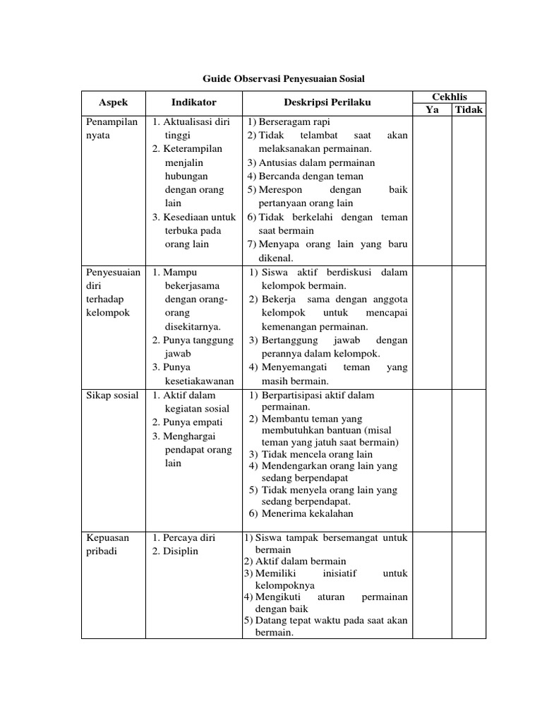 Guide Observasi Penyesuaian Sosial | PDF