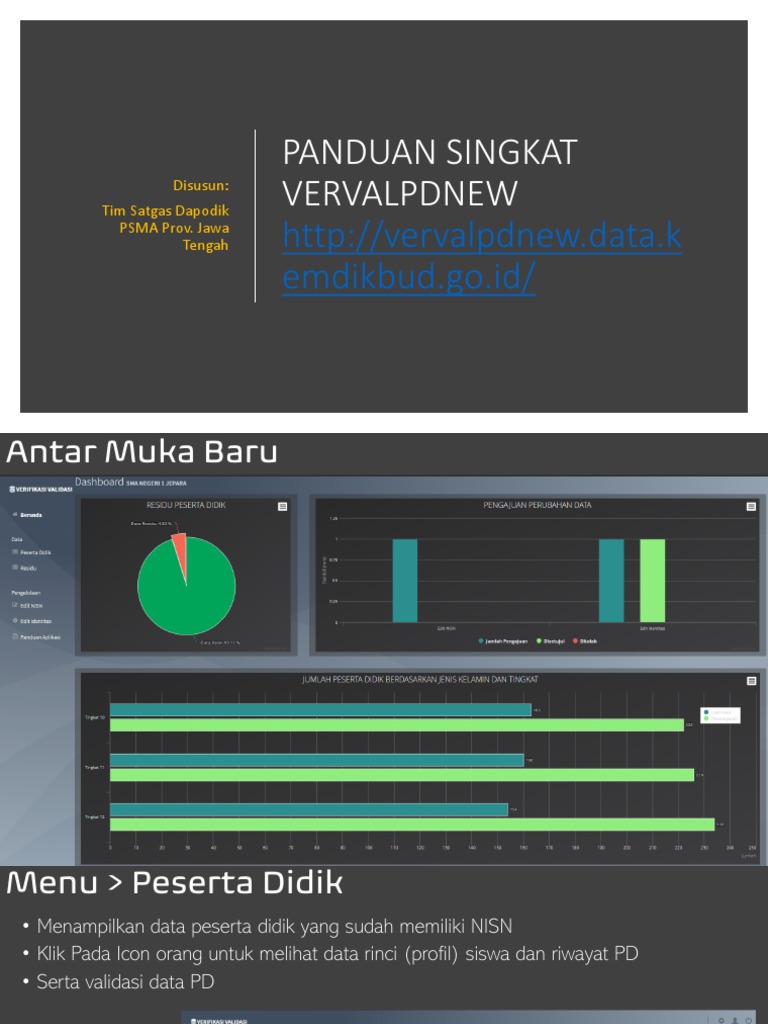 Panduan Verval PD PDF | PDF