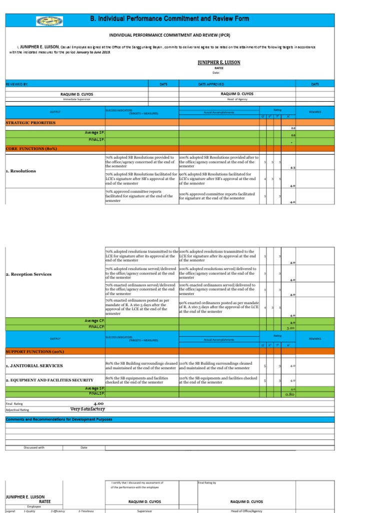 IPCR Sample for Government Employees | PDF | Government | Business