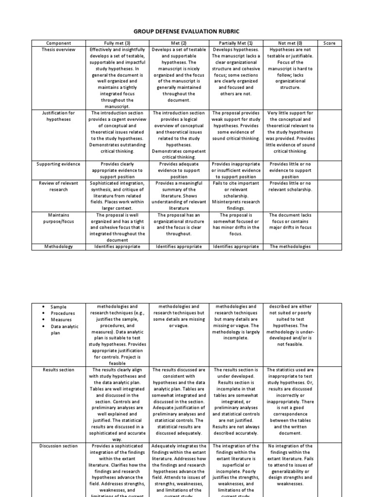 Group Defense Evaluation Rubric | PDF | Data Analysis | Hypothesis