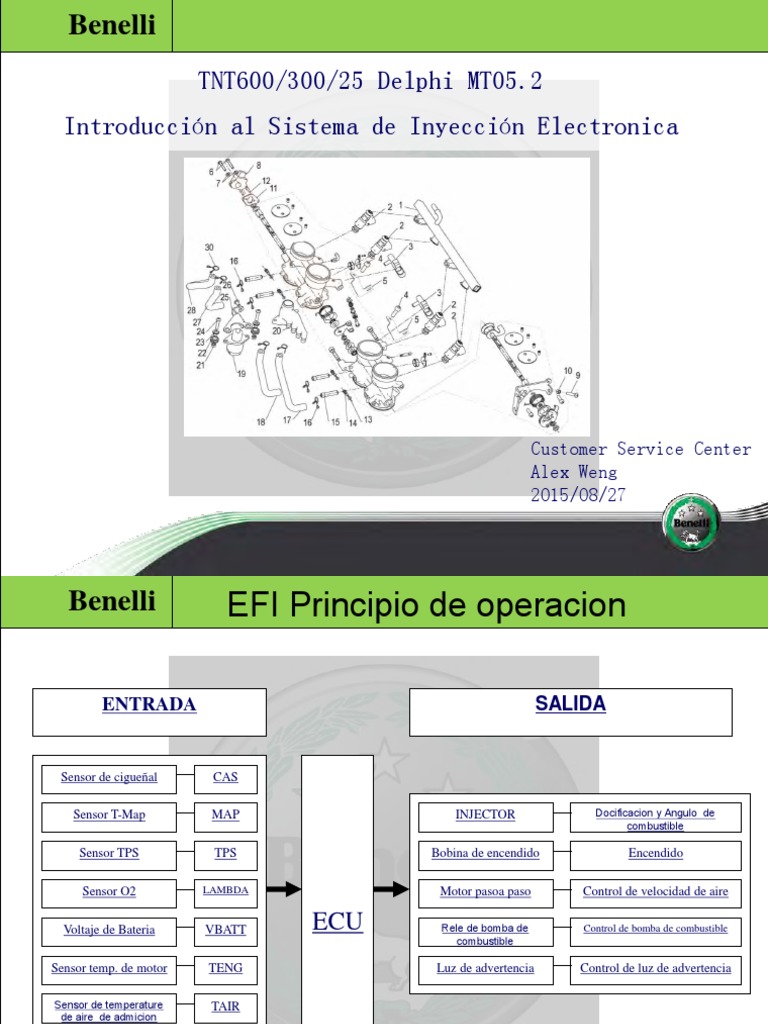 TNT 25 Inyeccion | PDF | Acelerador | USB