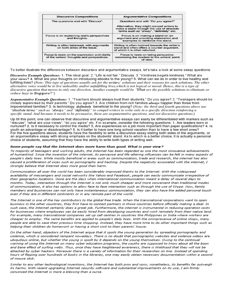 Discursive Argumentative Writing Guide | PDF | Essays | Internet