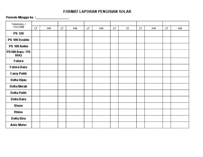 Form Pengisian Solar | PDF