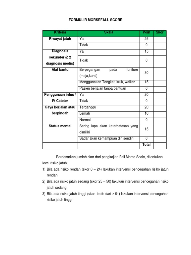 Formulir Morse Fall Score | PDF