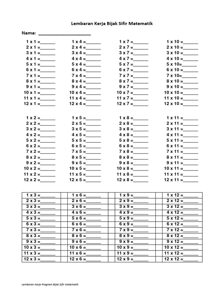 Lembaran Kerja Bijak Sifir Matematik 2019 | PDF