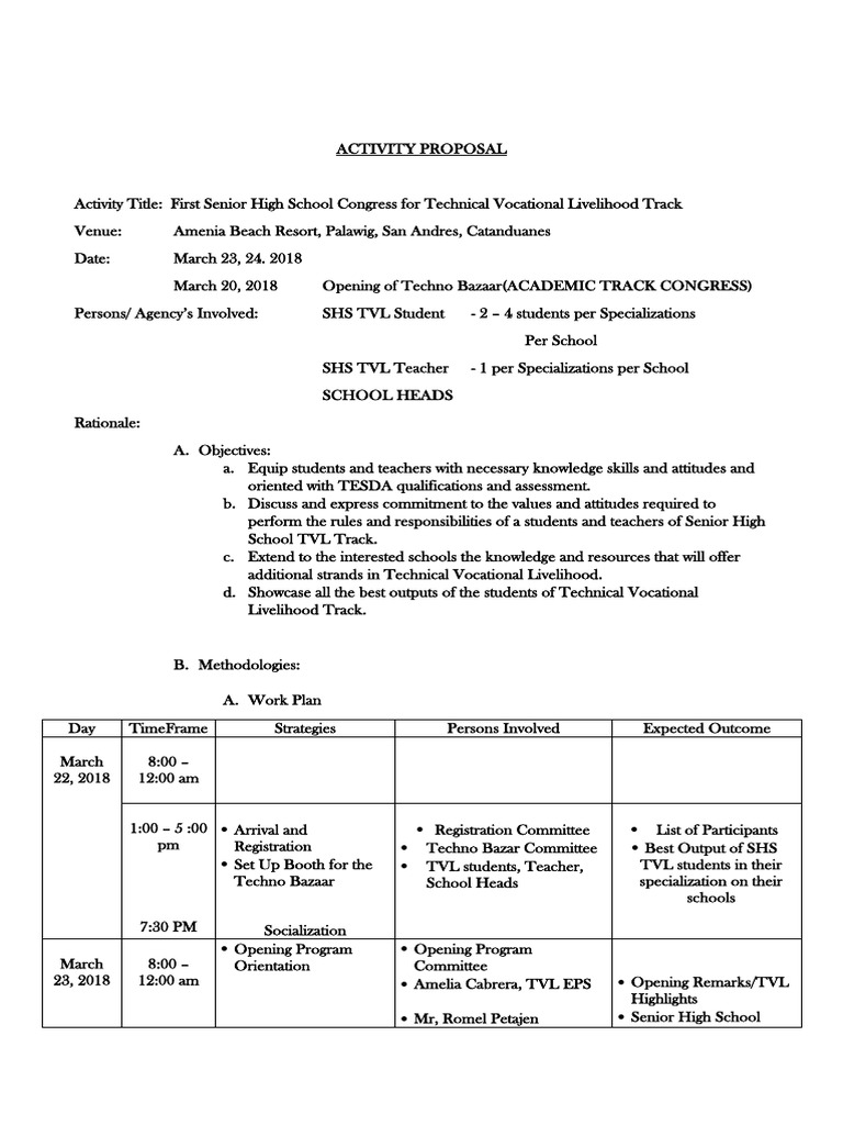 Activity Proposal Shs TVL | PDF | Behavior Modification | Cognition