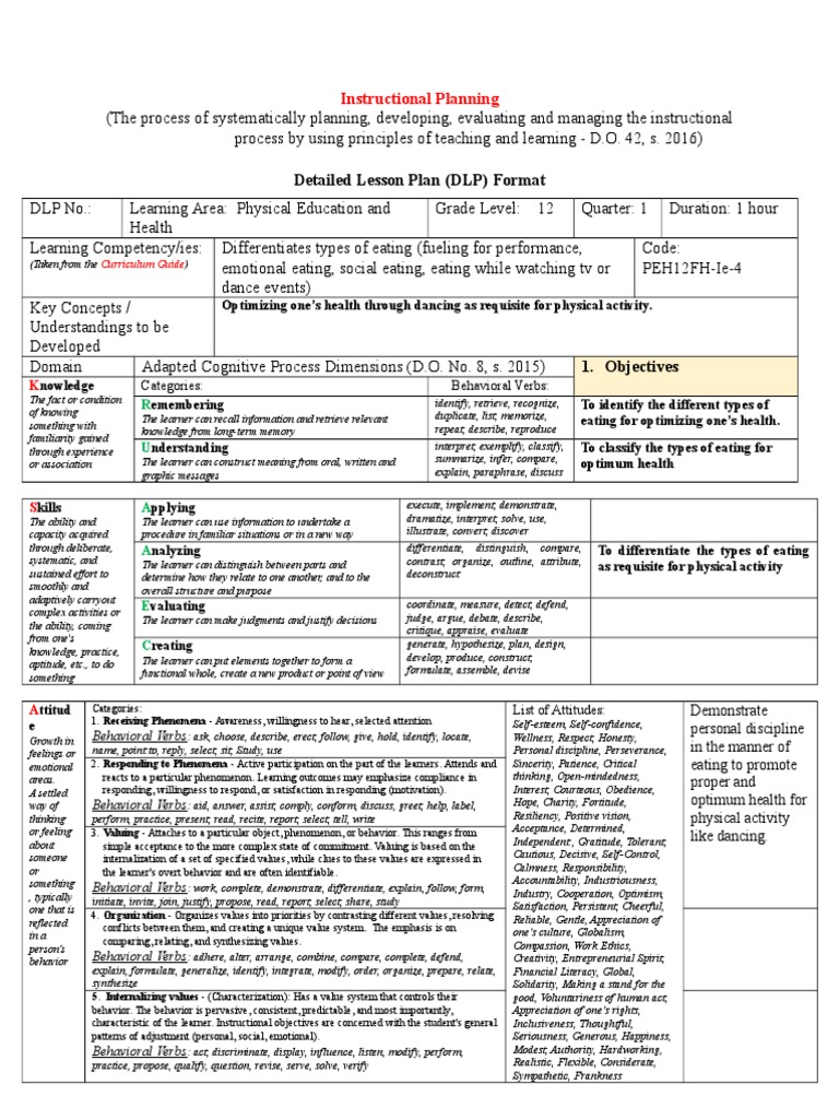 Differentiates Types of Eating | PDF | Value (Ethics) | Educational ...