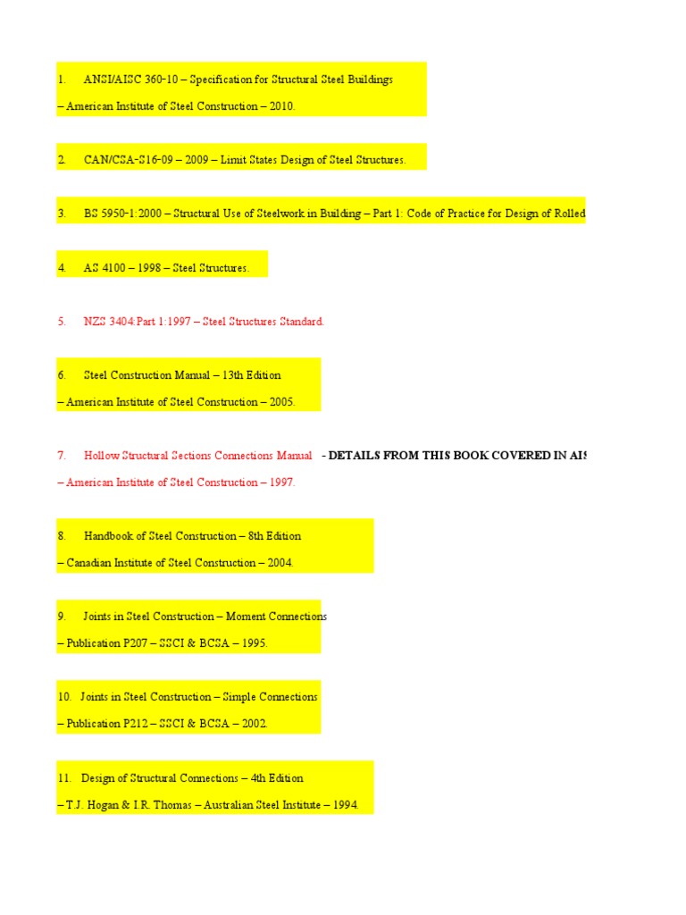 A Comprehensive Collection of References on Steel Structural ...