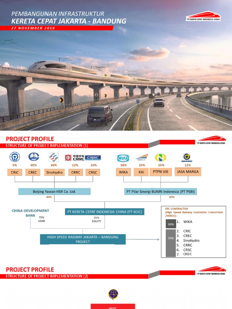 8.-Sesi-KCIC Paparan-KCIC ITB 271118 PDF | PDF