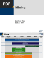 Guided Procedure For Configuration of SAP Solution Manager - SOLMAN ...