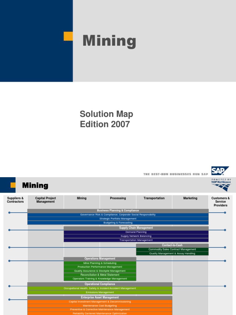 Solution Map For Mining ppt3952 PDF | PDF | Analytics | Sap Se