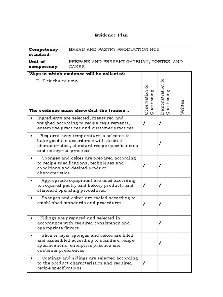Assessment Tools | Download Free PDF | Cakes | Baking