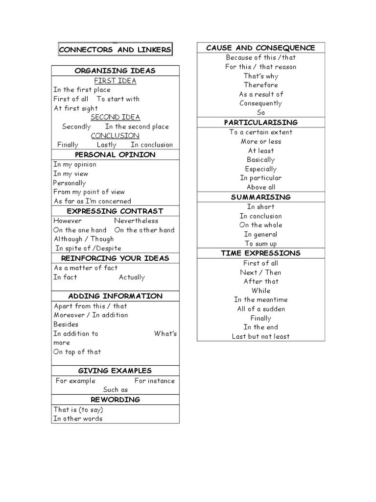 Connectors and Linkers b1 | PDF | Epistemology | Cognition