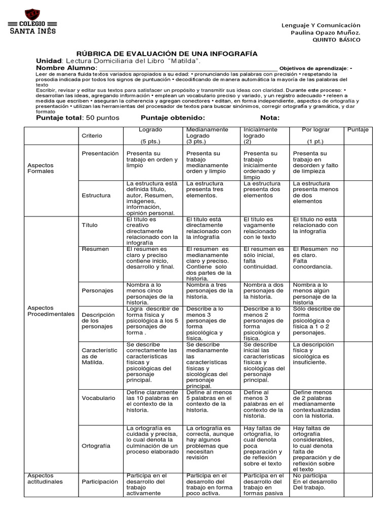 Rubrica de Una Infografía Libro Matilda Revisada | PDF | Información ...