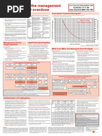 Ontario Prescription Regulation Summary Chart | PDF | Medical ...