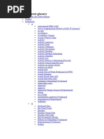 Project Management Knowledge Acronyms and Abbreviations | PDF | Project ...