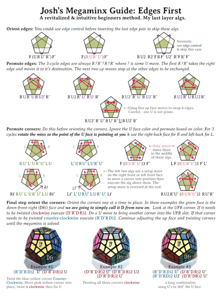 Josh's Megaminx Guide | PDF | Games Of Mental Skill | Puzzles
