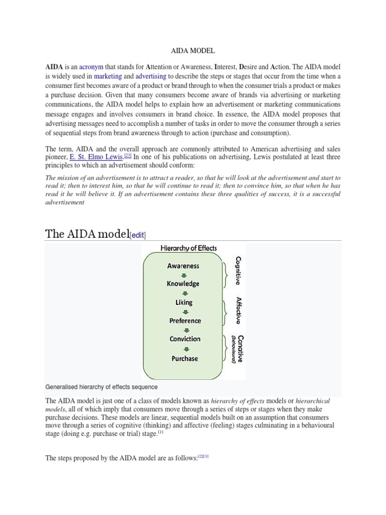 Aida Model | PDF | Promotion And Marketing Communications | Cybernetics