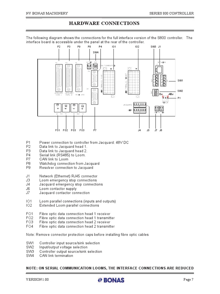 S800 Controller LIF | PDF | Computers