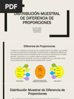 Ejercicios Resueltos de Distribución Muestral de Proporciones | PDF | Muestreo (Estadísticas ...