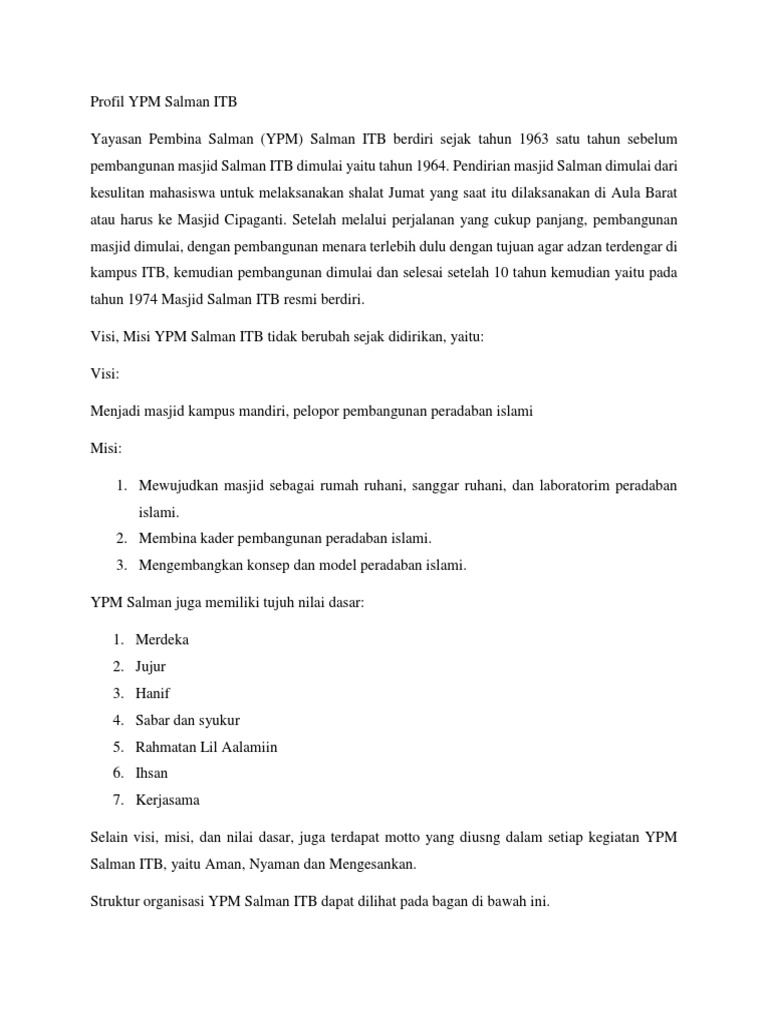 Profil YPM Salman ITB | PDF