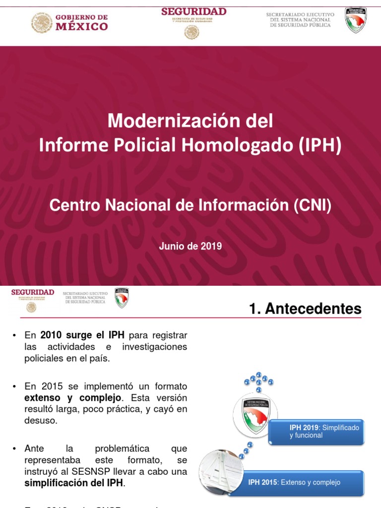 IPH PPT | PDF