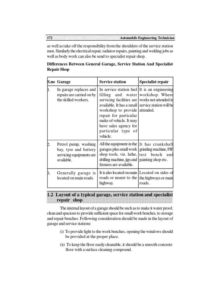 Layout of A Typical Garage, Service Station | PDF | Filling Station ...