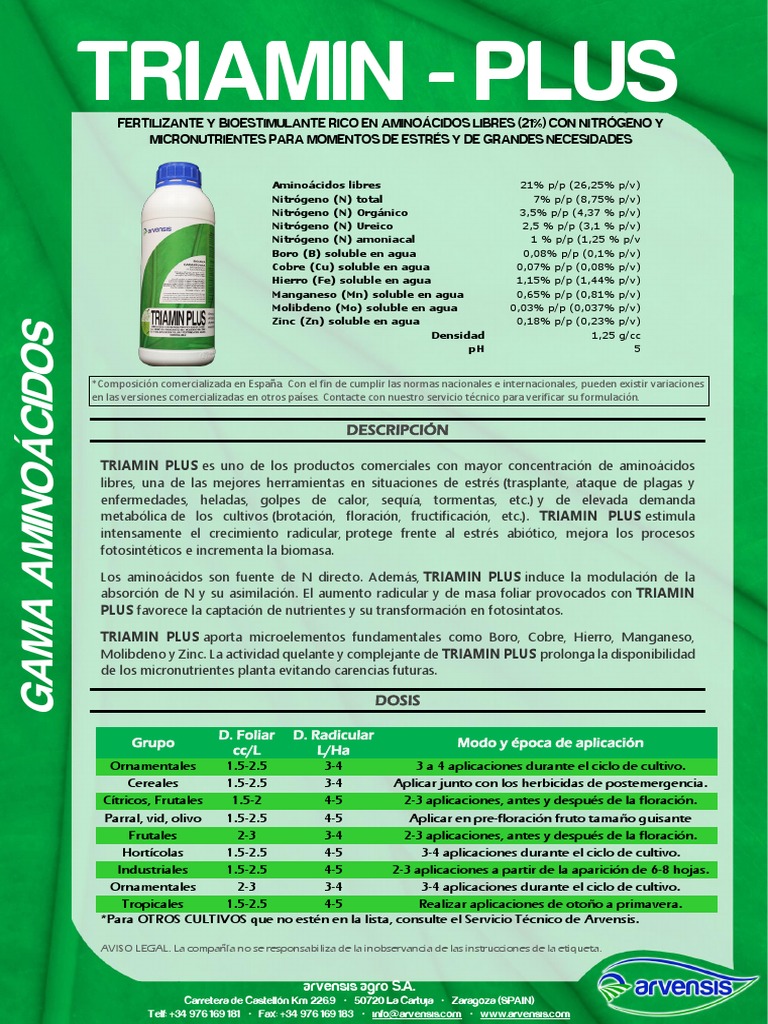 Tiamin Plus | PDF | Elementos químicos | Átomos