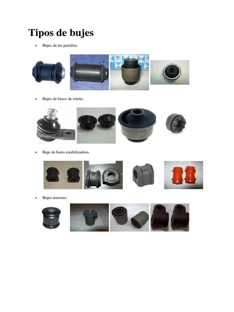 Tipos de Bujes | PDF