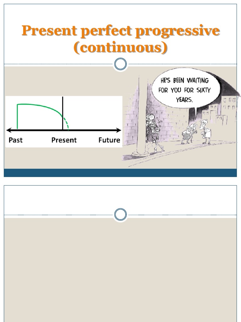 Present Perfect Progressive (Continuous) | PDF | Stress (Linguistics ...