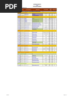 Tabla de Grados API y Densidad | PDF | Unidades de medida | Industria ...
