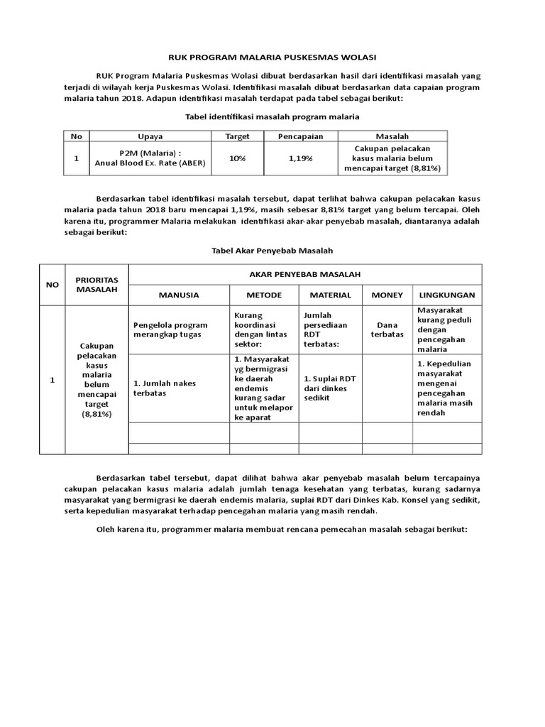 Narasi Pengajuan Ruk Malaria | PDF