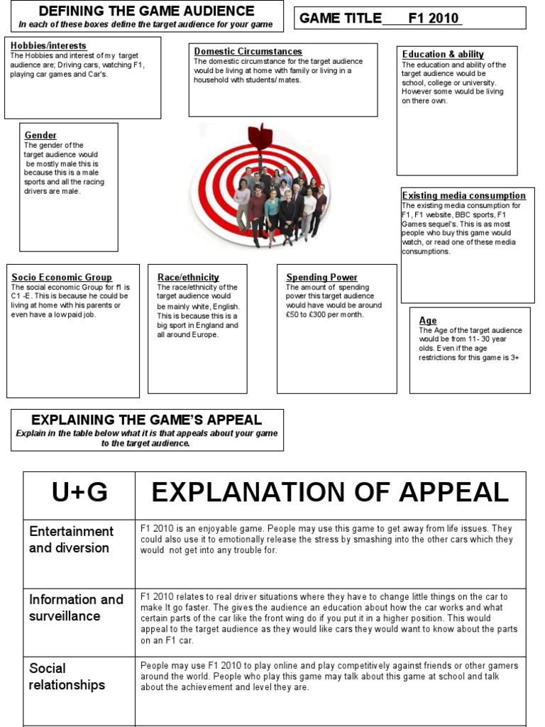 Target Audience Sheet | PDF | Formula One | Target Audience
