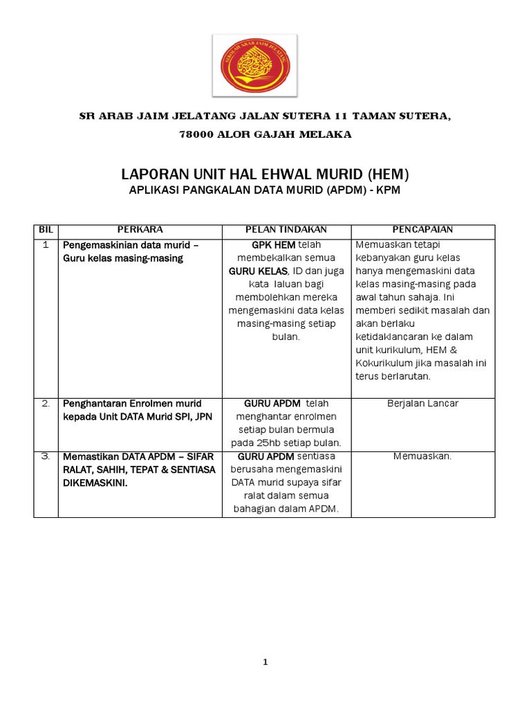 Contoh Laporan Apdm | PDF