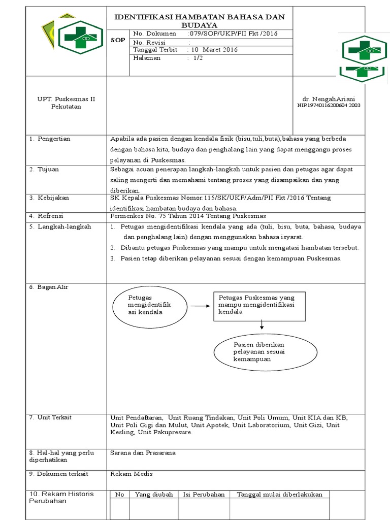 Identifikasi Hambatan Bahasa Dan Budaya New Sop | PDF | Pengembangan Diri | Sains & Matematika