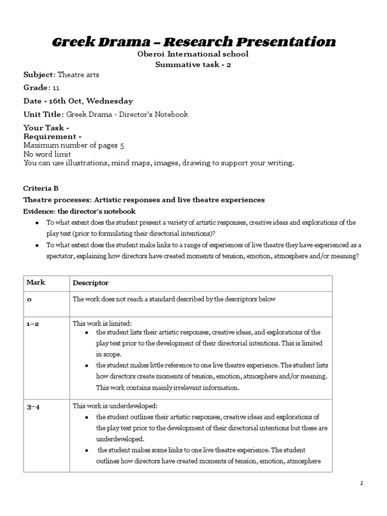 Unit 1 - Task 2 | PDF | Theatre | Emotions