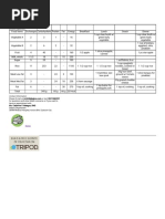 Hospital Cycle Menu | PDF | Baking | Cuisine